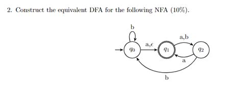 Solved Construct The Equivalent DFA For The Following NFA Chegg