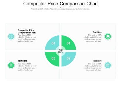 Price Comparison SlideTeam