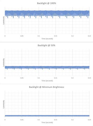 Hp Spectre X360 14 2024 Review