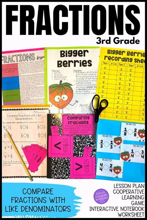 Comparing Fractions With Like Denominators Anchor Chart Game Practice Review