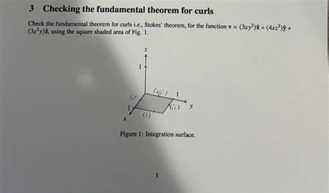 Solved Checking The Fundamental Theorem For Curls Check Chegg
