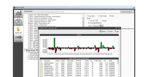 Metastock Backtesting Tutorial Persheet