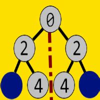 Symmetric Binary Tree Fill The Symmetric Stub