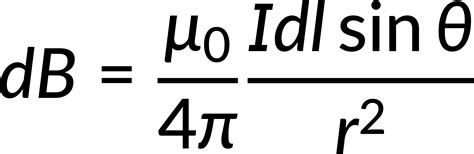 Video Biot Savart Law Problem Solving