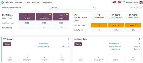 Seamless Solutions Cube Cares Transformed Workflow With Odoo Odoo