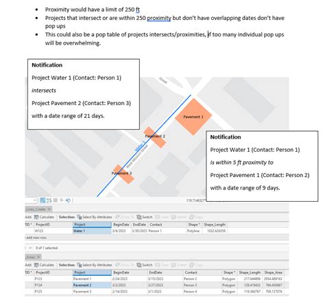 Solved Arcade Pop Ups And Lists For Features That Interse Esri Community