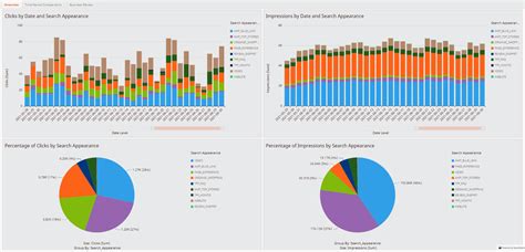 introducing schema performance analytics schema app