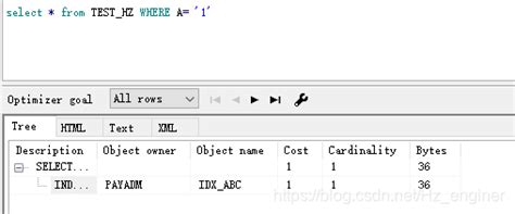 Oracle 索引命中详解oracle索引命中规则 Csdn博客