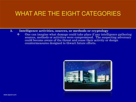 Ppt The Security Classification System Powerpoint Presentation Free