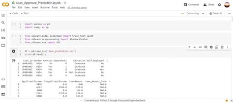 completed task 2 of ai ml internship with shadowfox suryanshu paul