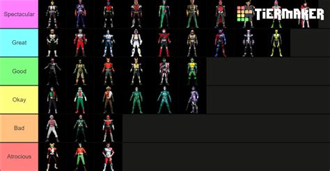 A For Every Main Rider Base Form Tier List Community Rankings Tiermaker
