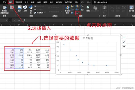 Python散点拟合分段曲线 散点怎么拟合blueice的技术博客51cto博客 Python散点拟合分段曲线 散点怎么拟合blueice的技术博客51cto博客