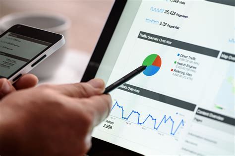 Features Of Best Ad Hoc Reporting Tools Accurate Reviews