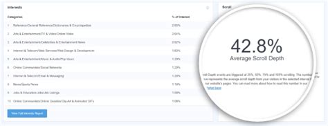 Scroll Triggered Boxes 11 Hacks To Boost Your Conversions