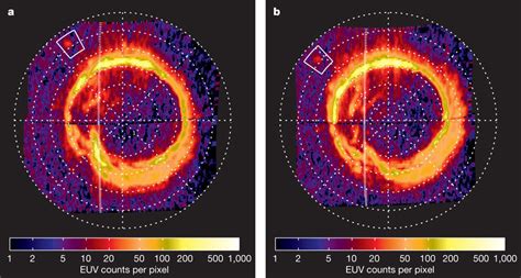 Ultraviolet Imaging Spectrograph Uvis Cassini Orbiter