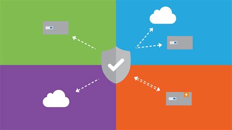 NetApp Data Protection Model Behance