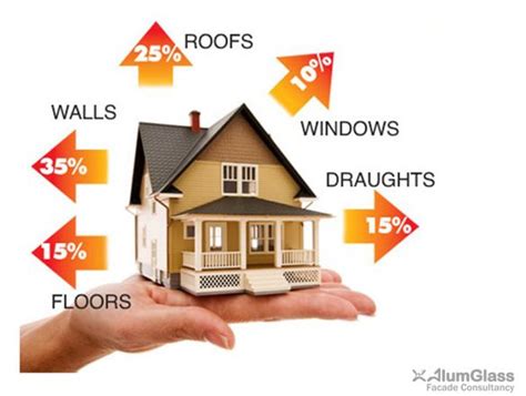 اثر U Value And R Value در جداره‌های مختلف ساختمان مشاور تخصصی نما