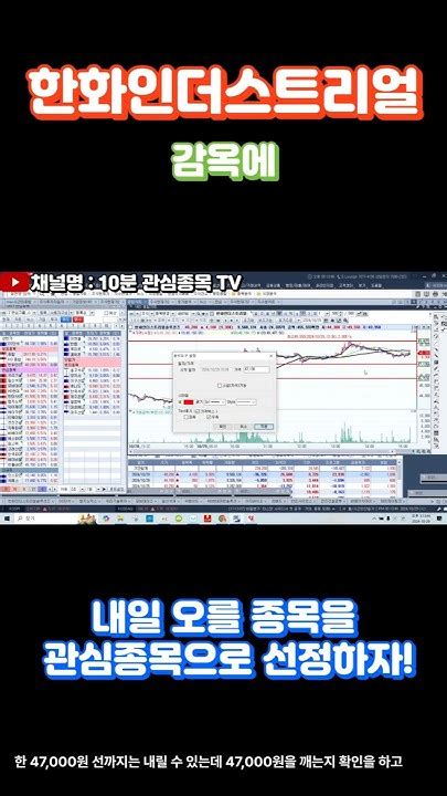 한화인더스트리얼솔루션 내일장 매매전략 한화인더스트리얼솔루션즈 관심종목 매매관점 차트분석 Youtube