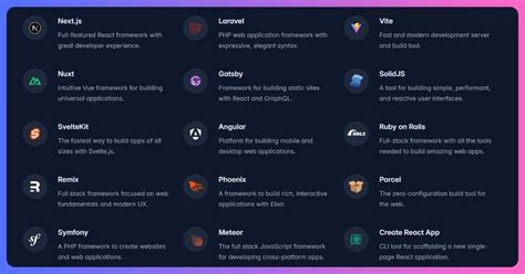 200 Tailwind Css Resources Tools Tutorials And More Tailgrids