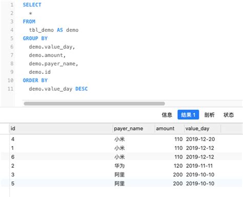 sql多字段分组排序显示全部数据 青衫执卷 博客园
