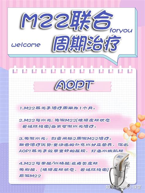 M22黄金超光子联合周期治疗~ 知乎