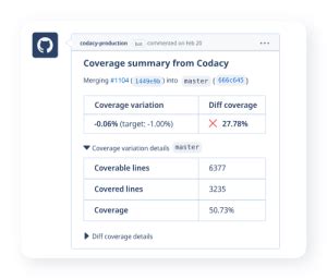 Introducing Codacy Coverage Avoid Breaking Code By Expanding Unit Tests Introducing Codacy Coverage