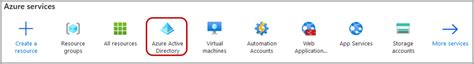 Azure Powershell Function App Get Data Using Client Id Tenant