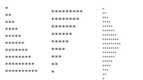 Pattern In Java Using For Loop Malayalam Part 2 Code Eureka Youtube