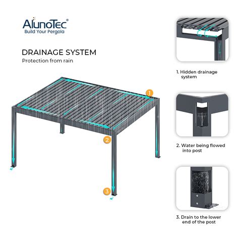 Alunotec Waterproof Roof Closing Pergola Patio Cover Motorized Pergolas Outdoor Sheds For Sale