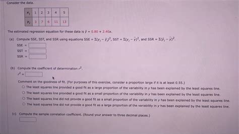 Solved Consider The Data The Estimated Regression Equation Chegg