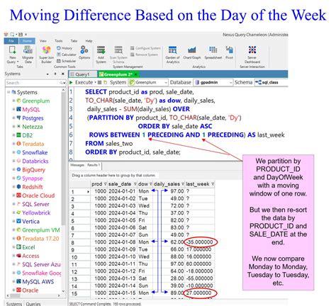 Greenplum Analytics Moving Difference Software Connecting All Databases