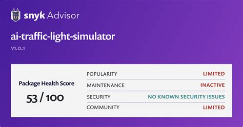 Ai Traffic Light Simulator Python Package Snyk