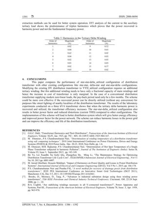 Modified Distribution Transformer For Enhancing Power Quality In Distribution Systems PDF