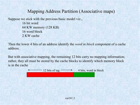 Ppt Associative Mapping Powerpoint Presentation Free Download Id 178877