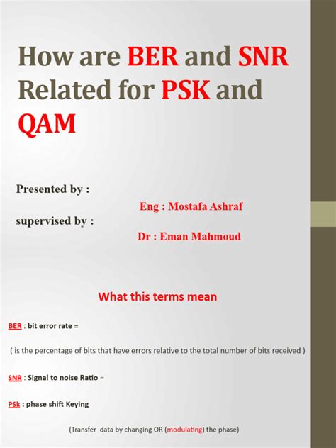 Modulation In Digital Communication 5 How Are Ber And Snr Related