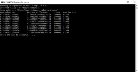 Romberg Extrapolation By James Pate Williams Jr Numerical Explorations