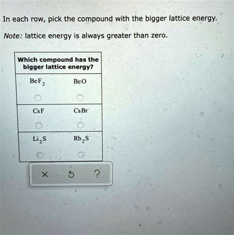 Solved In Each Row Pick The Compound With The Bigger Lattice Energy Note Lattice Energy Is