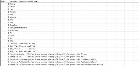 Append Combining The Data In Pandas Stack Overflow
