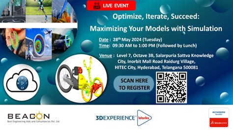 Optimize Iterate Succeed Maximizing Your Models With Simulation