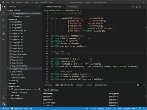 Top ETL Tools For PostgreSQL Free And Paid