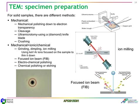 Tunneling Electron Microscopy Scanning Electron Microscopy Pdf