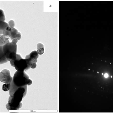 A Tem Image And B Saed Image Of Cdo Nanoparticle Download Scientific Diagram