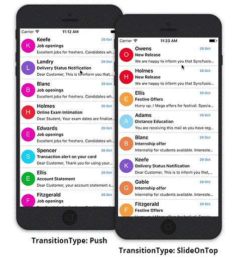 Customizing Pullablecontent Xamarinios Syncfusion