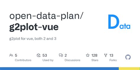github open data plan g2plot vue g2plot for vue both 2 and 3