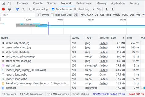 Image Processing For Hugo Framework Rework Space