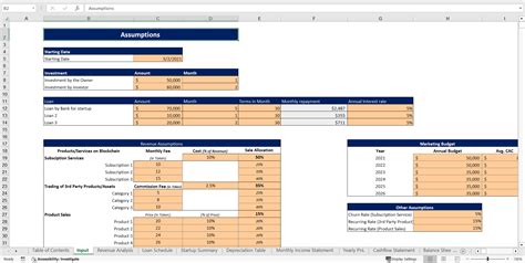 Token Economy Excel Financial Model Template Excel Xls