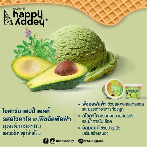 Happy Addey Happy Addey ไอศกรีมเพื่อสุขภาพ รสอโวคาโด