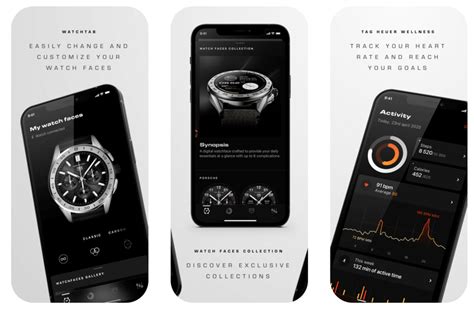 Bitrise Mobile Devops Automation And Mobile Ci Cd