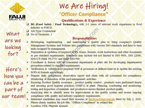 Fauji Meat Limited Fml Jobs Officer Compliance