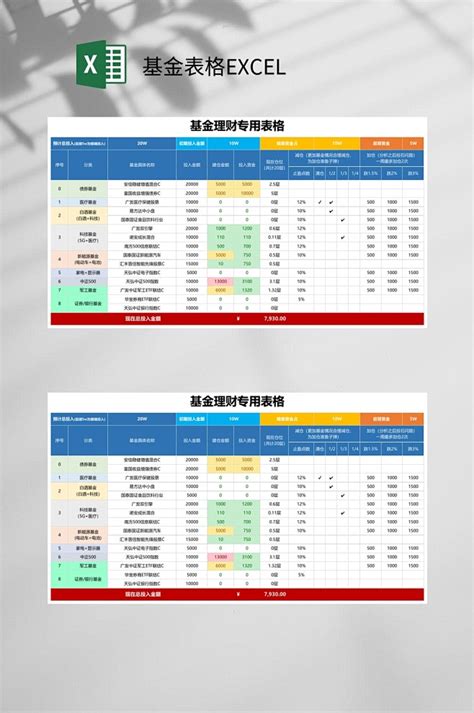基金表格通用基金表格excel 基金表格通用基金表格excel